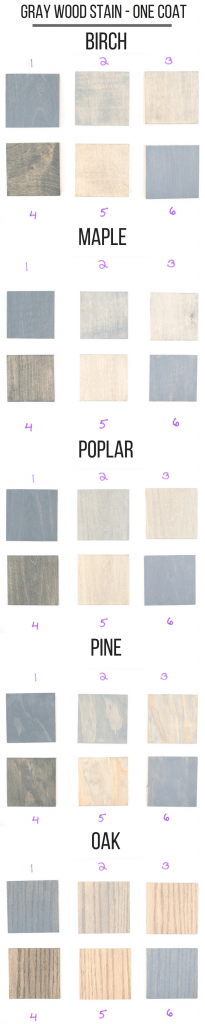 6 Grey Wood Stain Colors on 5 Different Wood Species