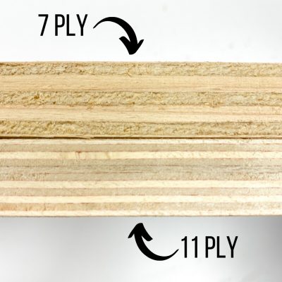 Different Types of Plywood - Which One Should I Choose? - The Handyman ...