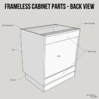 Parts of a Cabinet [with diagrams] - The Handyman's Daughter