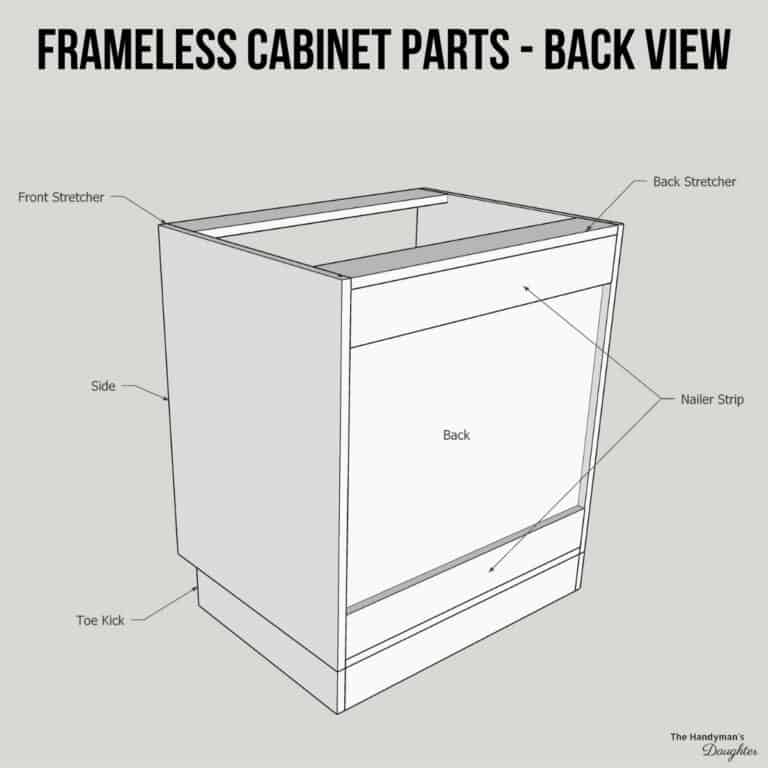 Parts of a Cabinet [with diagrams] - The Handyman's Daughter