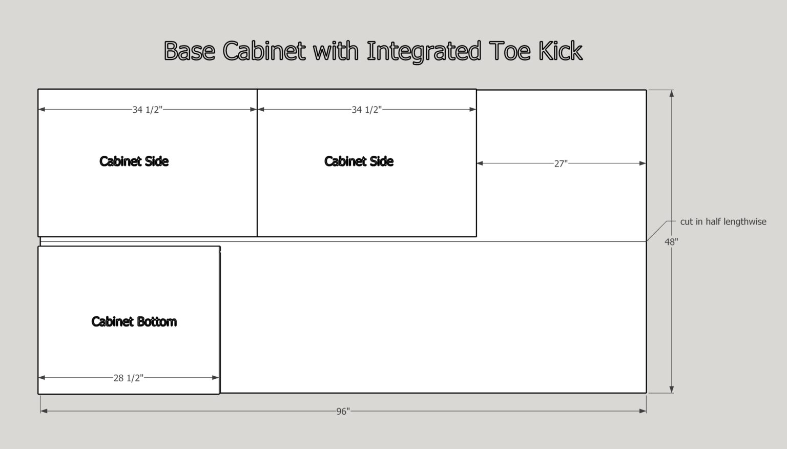How to Build a Base Cabinet Box - The Handyman's Daughter