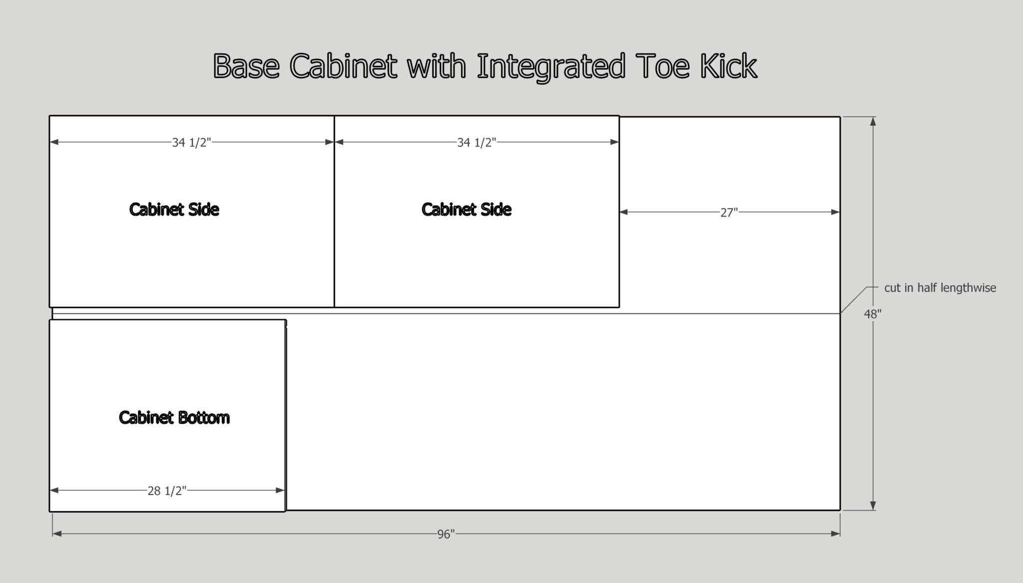 How to Build a Base Cabinet Box - The Handyman's Daughter