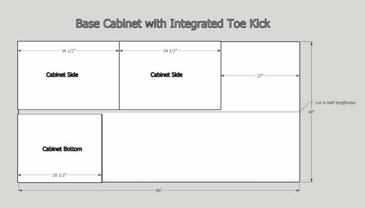 How to Build a Base Cabinet Box - The Handyman's Daughter