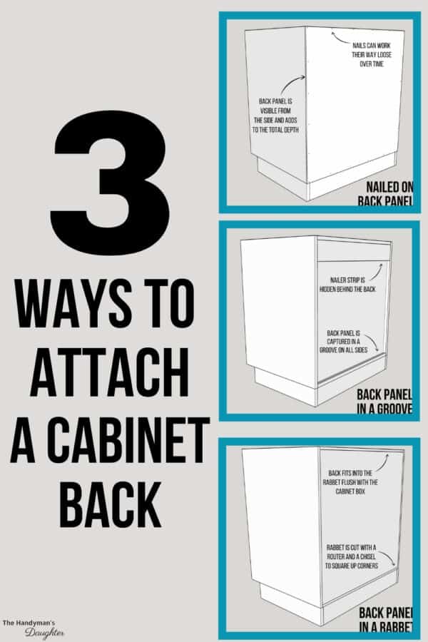 3 Ways to Attach a Cabinet Back Panel - The Handyman's Daughter