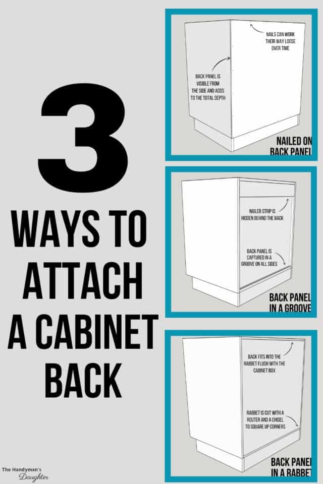 3 Ways to Attach a Cabinet Back Panel - The Handyman's Daughter