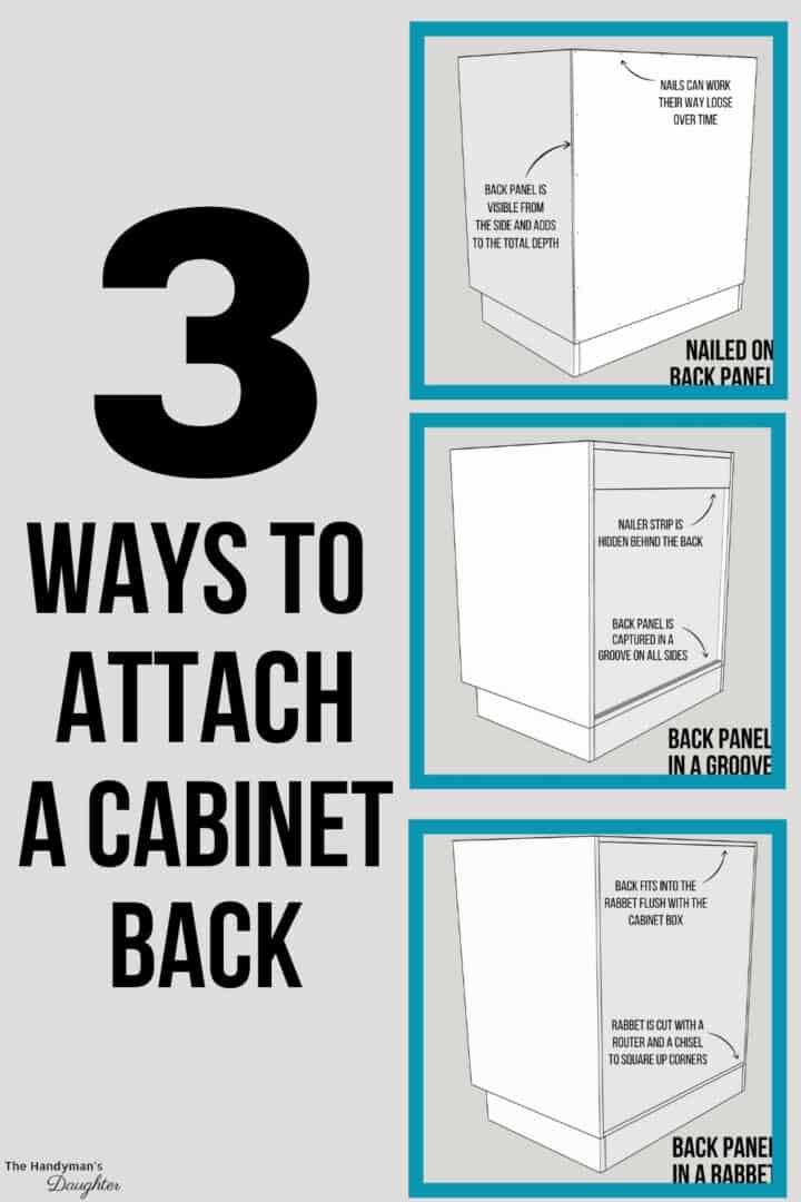 3 Ways to Attach a Cabinet Back Panel - The Handyman's Daughter