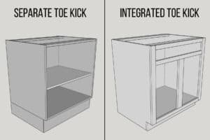 Cabinet Toe Kicks - Dimensions, Options & Installation - The Handyman's ...