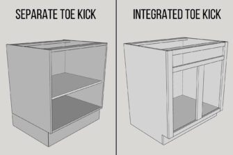 Cabinet Toe Kicks - Dimensions, Options & Installation - The Handyman's ...