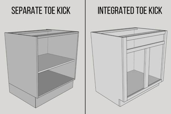 Cabinet Toe Kicks - Dimensions, Options & Installation - The Handyman's ...