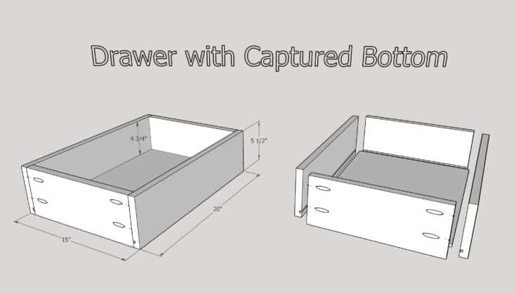 How to Build a Drawer - 3 Different Methods - The Handyman's Daughter