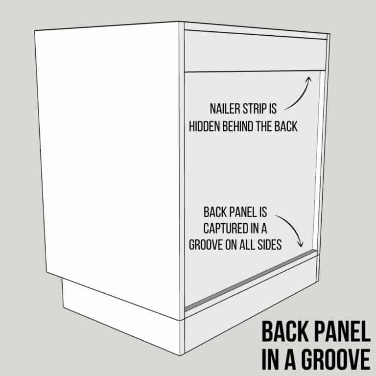 3 Ways to Attach a Cabinet Back Panel - The Handyman's Daughter