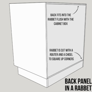 3 Ways to Attach a Cabinet Back Panel - The Handyman's Daughter