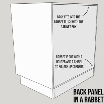3 Ways to Attach a Cabinet Back Panel - The Handyman's Daughter