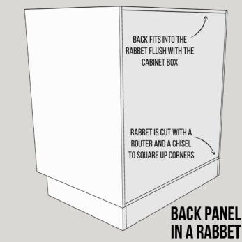 3 Ways to Attach a Cabinet Back Panel - The Handyman's Daughter
