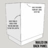 3 Ways to Attach a Cabinet Back Panel - The Handyman's Daughter
