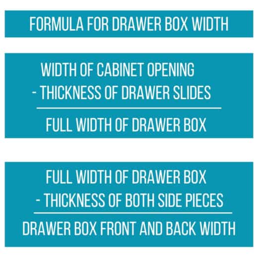 How to Build a Drawer - 3 Different Methods - The Handyman's Daughter