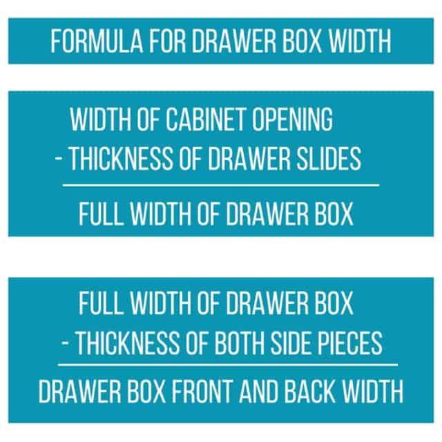 How to Build a Drawer - 3 Different Methods - The Handyman's Daughter