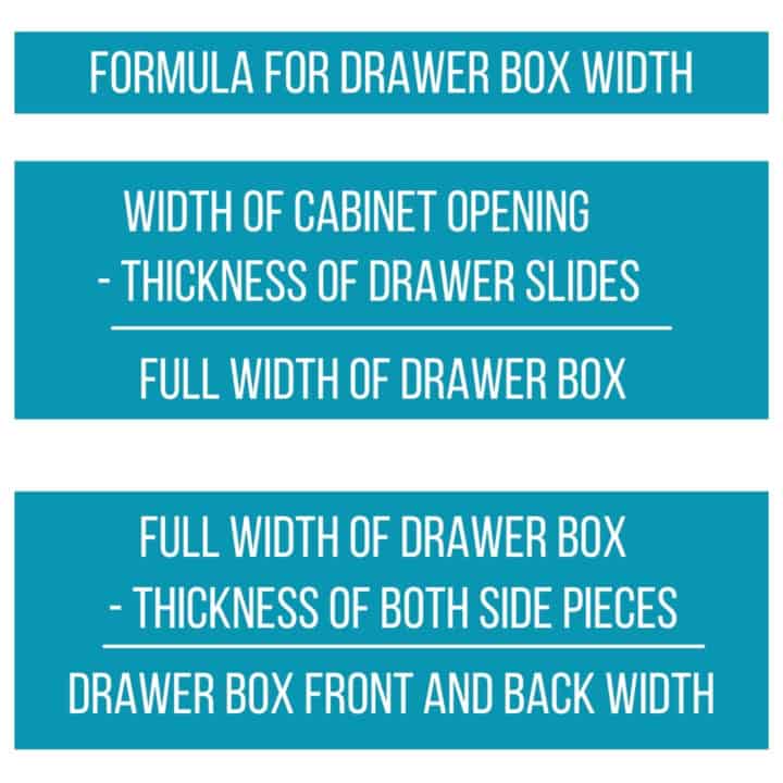 How to Build a Drawer - 3 Different Methods - The Handyman's Daughter