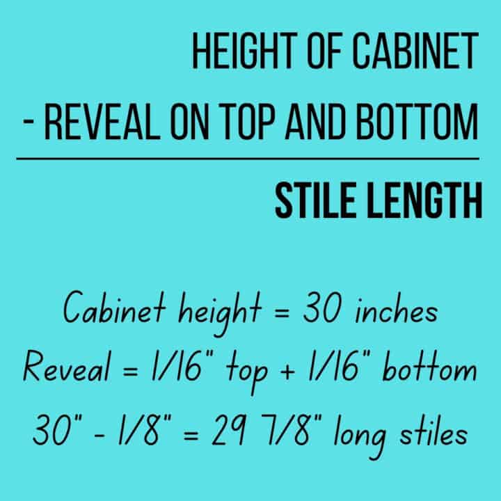 How to Measure for Cabinet Doors - The Handyman's Daughter