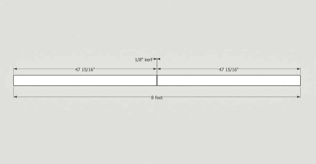 What is Saw Kerf and Why It Matters in Woodworking - The Handyman's ...