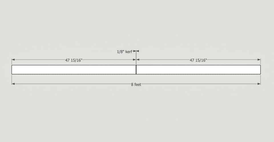 What is Saw Kerf and Why It Matters in Woodworking - The Handyman's ...